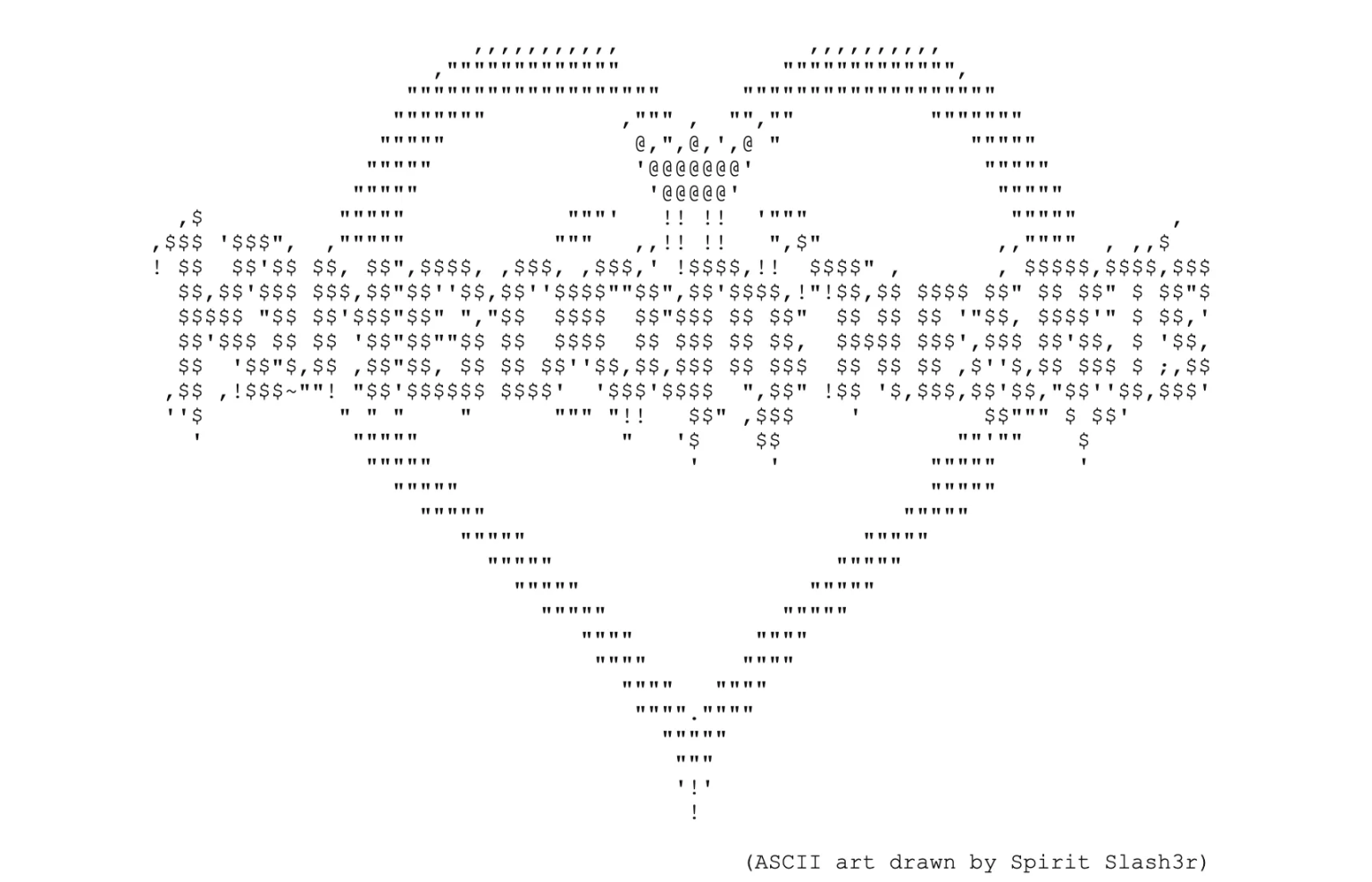 Creating An Ascii Shader Using Ogl Codrops