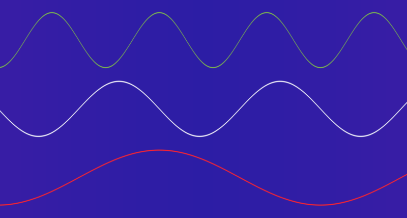 Webgl Shader Techniques For Dynamic Image Transitions Codrops